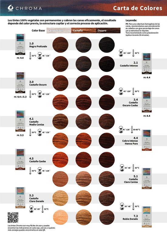 Biologische haar kleuring - henna - kruiden - INTENSE KOPER 4.4 ...
