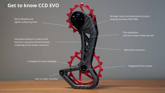 Novaride - CCD Evo Keramische Derrailleur Rival / Force / Red 12 Speed ...