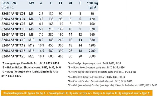 Spanner haak/haak M10 RVS-316 | bol