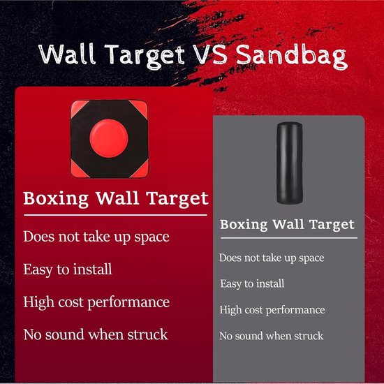 Wandgemonteerde boksmat - Ideaal voor Sanda en Taekwondo - 1 stuk - 20 ...