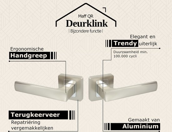 Domino deurkrukset| met vierkante rozetten | set voor deuren ...