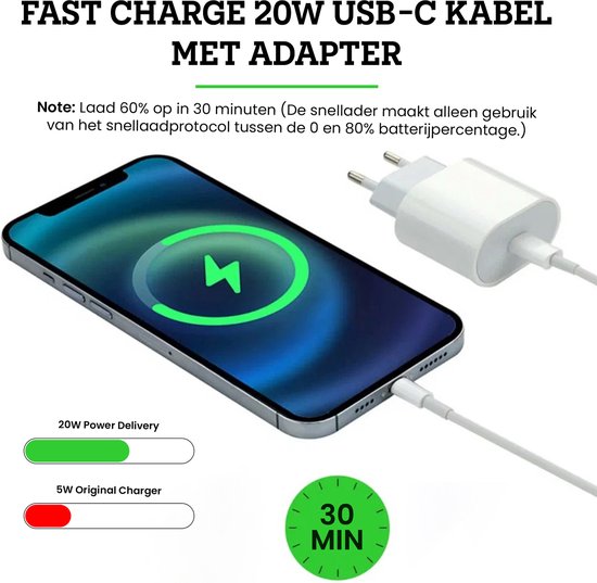 Snellader 20W met Oplaadkabel Geschikt voor iPhone & iPad - Ondersteunt ...