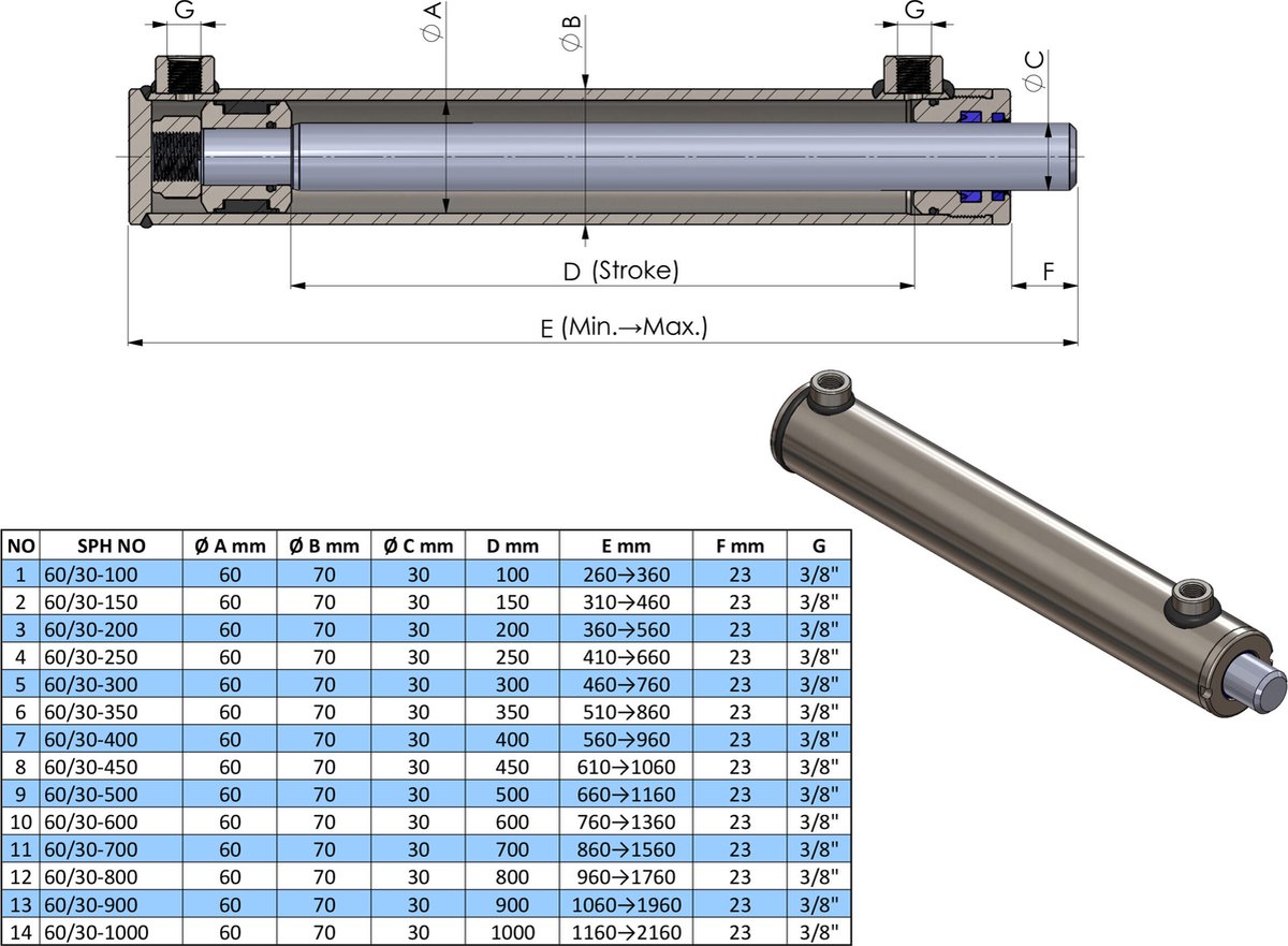 Dubbelwerkende hydraulische cilinder standaard 80/50/800 | bol.com