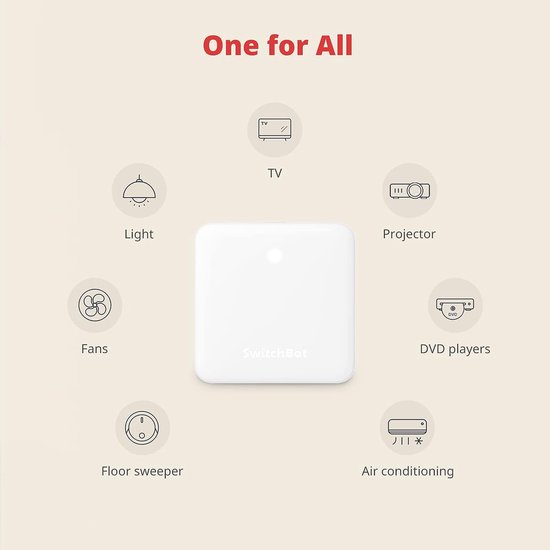 SWITCHBOT HUB MINI | bol