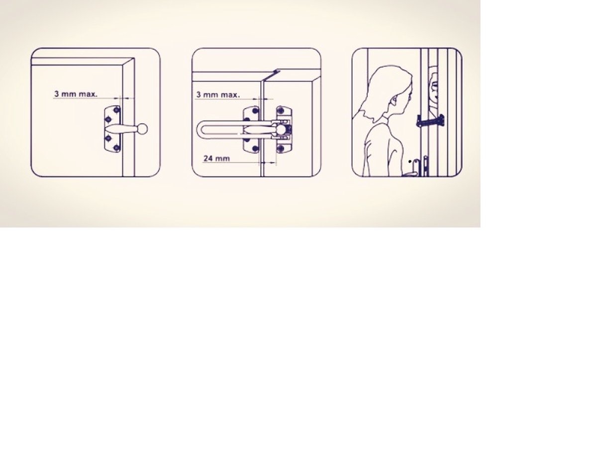 Kierstandhouder Deurbeveiliging Guard RVS Deurbegrenzer ...