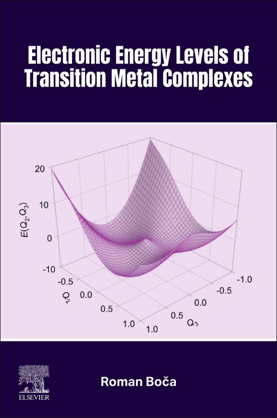 Electronic Energy Levels of Transition Metal Complexes | 9780443334160 ...