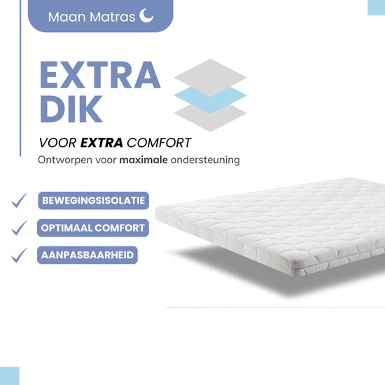 Maan matras® - Topper 180x200 - Topmatras - Topdekmatras- 8cm dik - HR ...