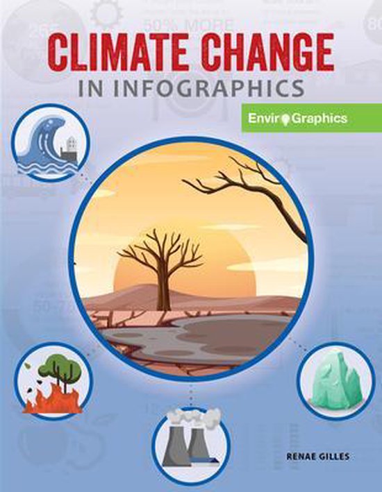 21st Century Skills Library: Enviro-Graphics- Climate Change in ...