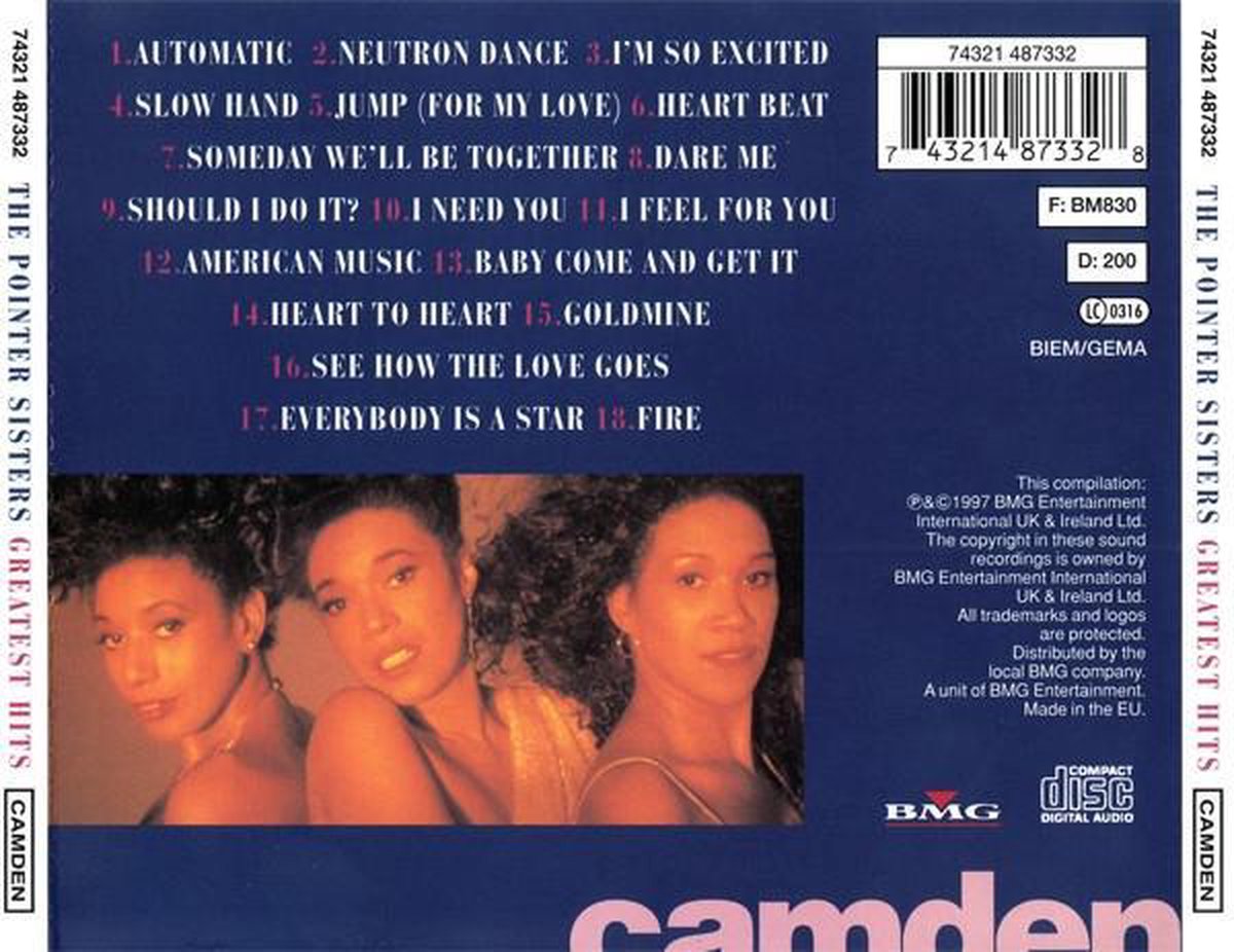 Greatest Hits, The Pointer Sisters | CD (album) | Muziek | bol.com