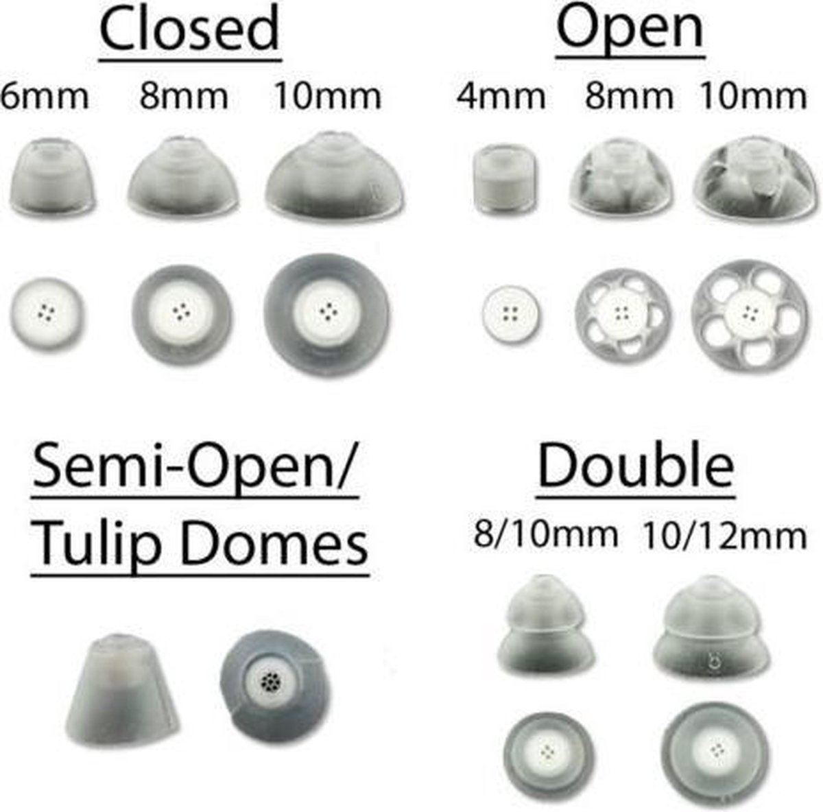 Click Dome 10mm - Closed - Hoortoestel Dome - Tip - Signia ...