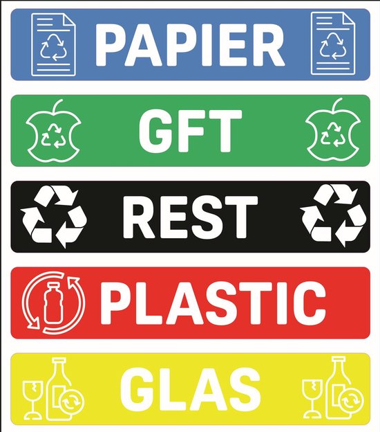 Afval stickers set 5 stickers 25x5cm– Papier – Plastic – Glas – GFT ...