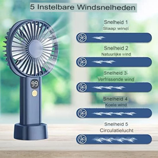 Handventilator - Mini Ventilator - Hand Ventilator - Mini ventilator ...