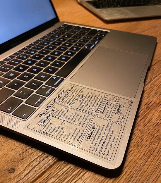 JJ-Design - Doorzichtige MacOS Sneltoets Sticker - Nederlands - MacBook ...