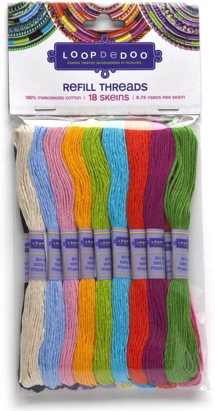 Loopdedoo Navul Set | bol