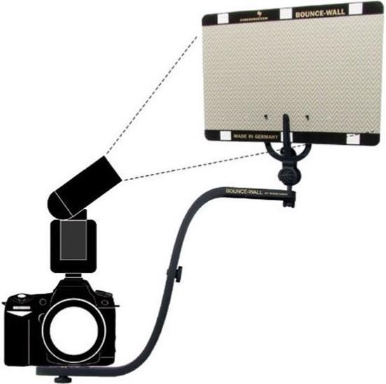 Sunbounce BOUNCE-WALL-PRO Kit | bol.com