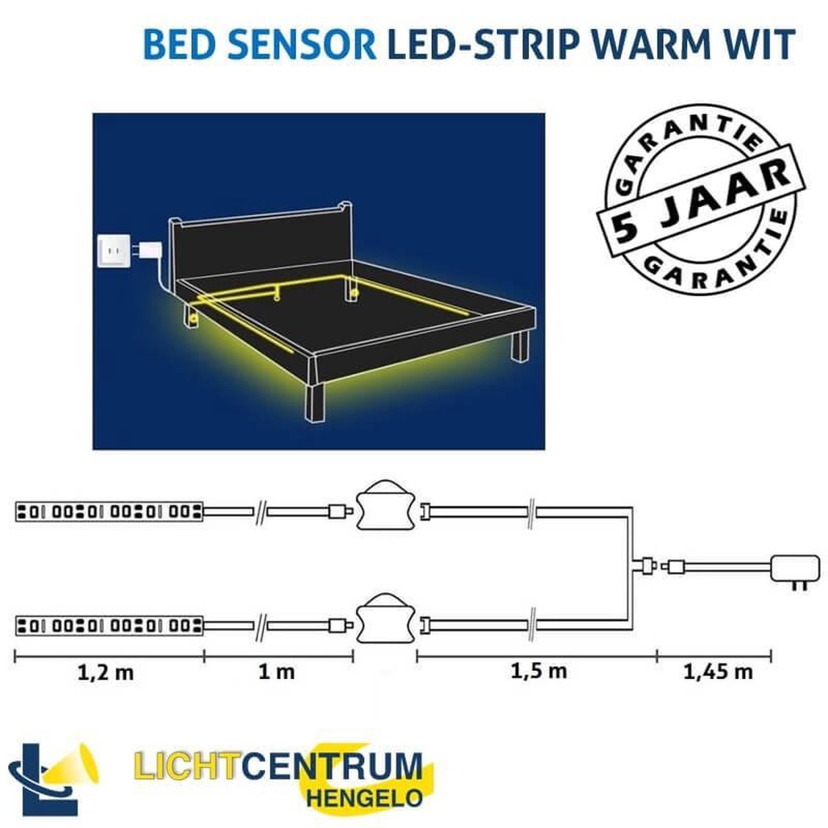 Kast / Bed LED-strip set 2x 1,2M met bewegingssensor warm wit | bol.com