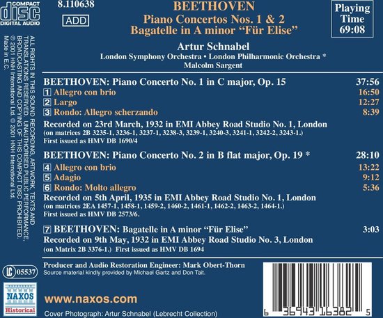 Artur Schnabel - Piano Concertos 1 & 2 / Für Elise (CD), Artur Schnabel | Muziek | bol
