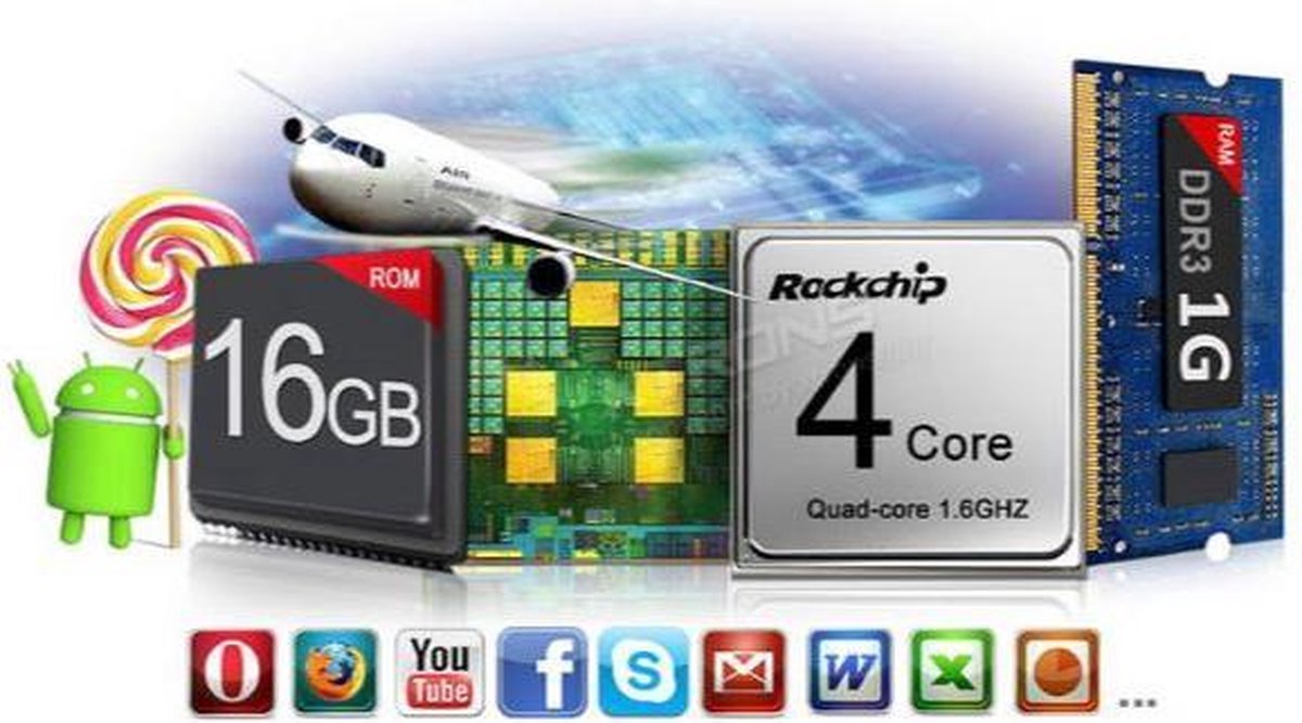Android navigatie Mercedes Sprinter bluetooth usb dvd touch | bol.com