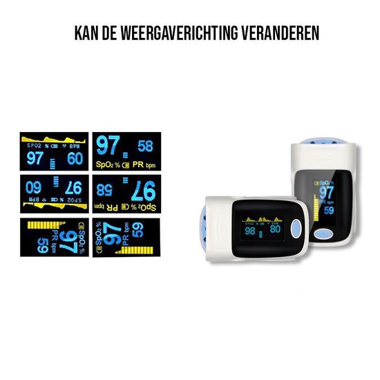OPTIBLE - Hartslagmeter - Saturatiemeter - Zuurstofmeter - Pulse ...