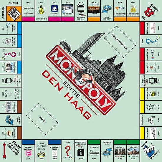 Monopoly Den Haag | Games | bol