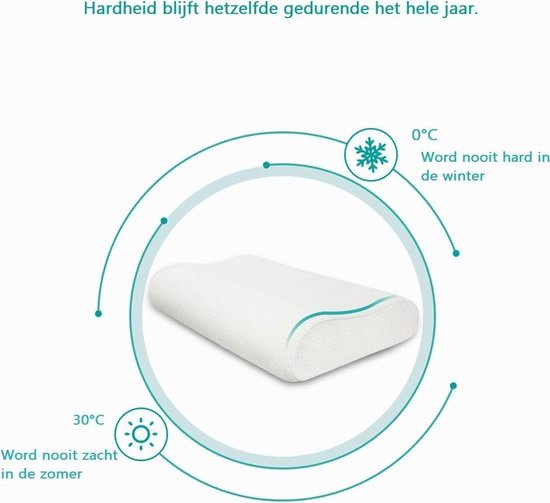 Orthopedisch Traagschuim Hoofdkussen - Ergonomisch Kussen Nekklachten - 50x30cm | bol.com