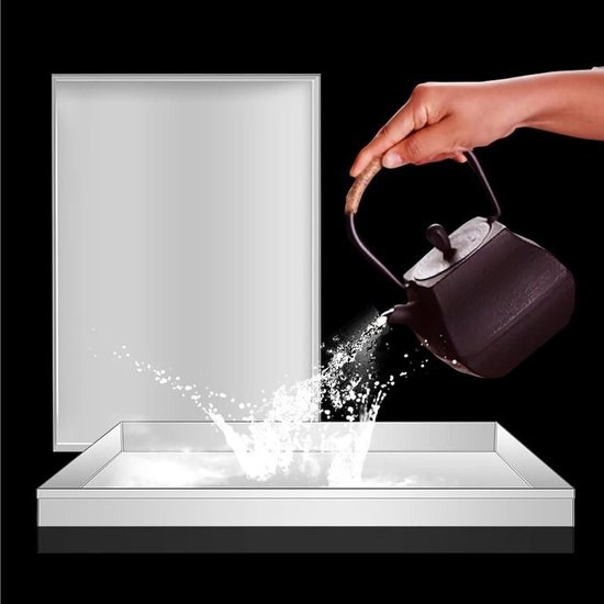 Wasmachine Afvoerbak - Lekbak Wasmachine - Vloer Beschermen - Dik ...