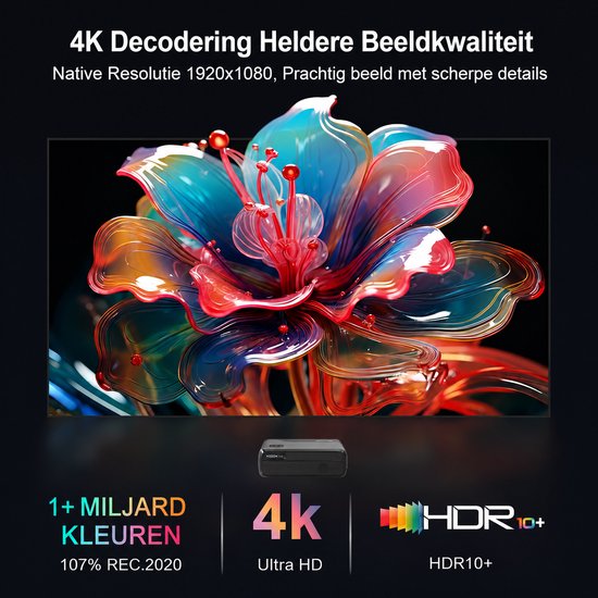 Lumistar® A8 Google TV Projecteur - Licence officielle Google TV ...