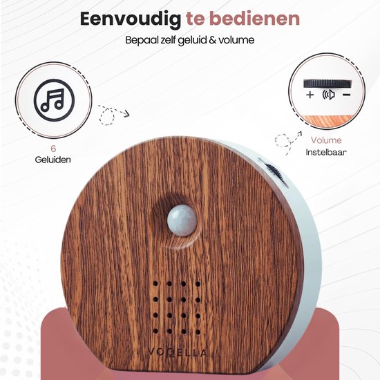 Voqella Vogelhuisje met Geluid - Vogelgeluiden Huisje met Sensor ...