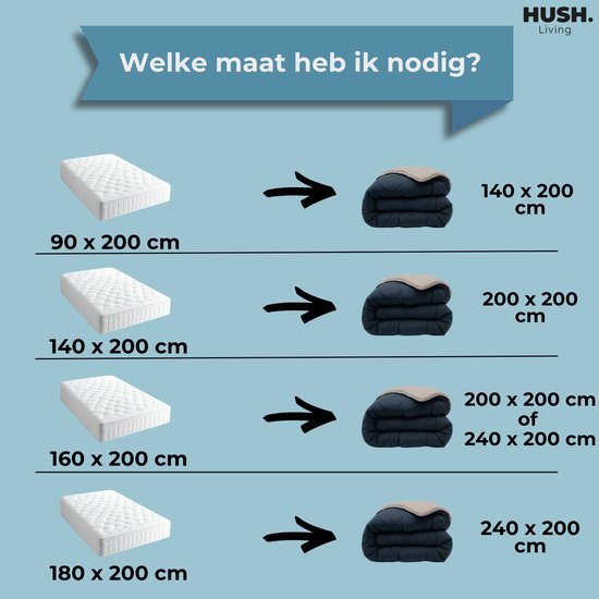 HUSH Living - Wasbaar Dekbed Tweekleurig Design Navy/Taupe - 200x200 cm ...