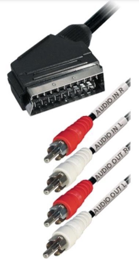 Transmedia Scart (m) naar Tulp stereo 2x RCA IN + OUT (m) audiokabel ...