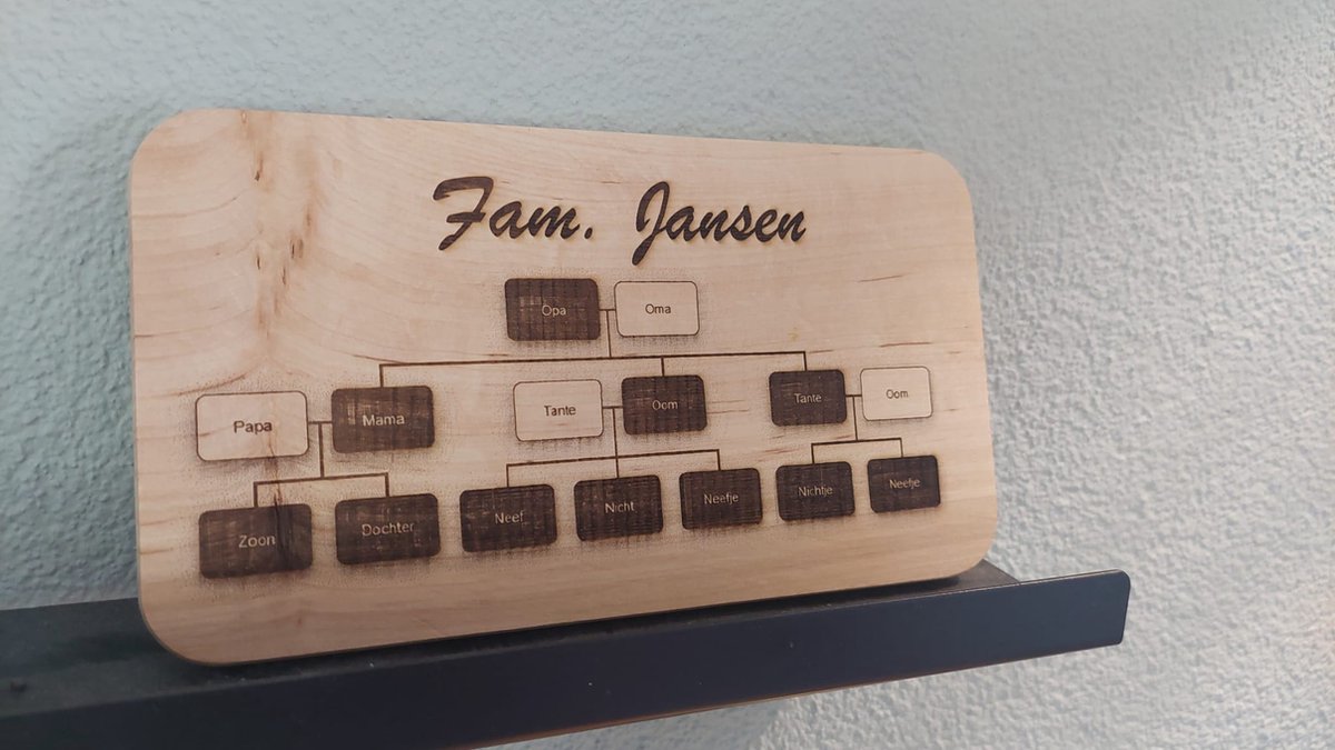Stamboom gegraveerd op plankje - Familie stamboom - cadeau voor gezin ...