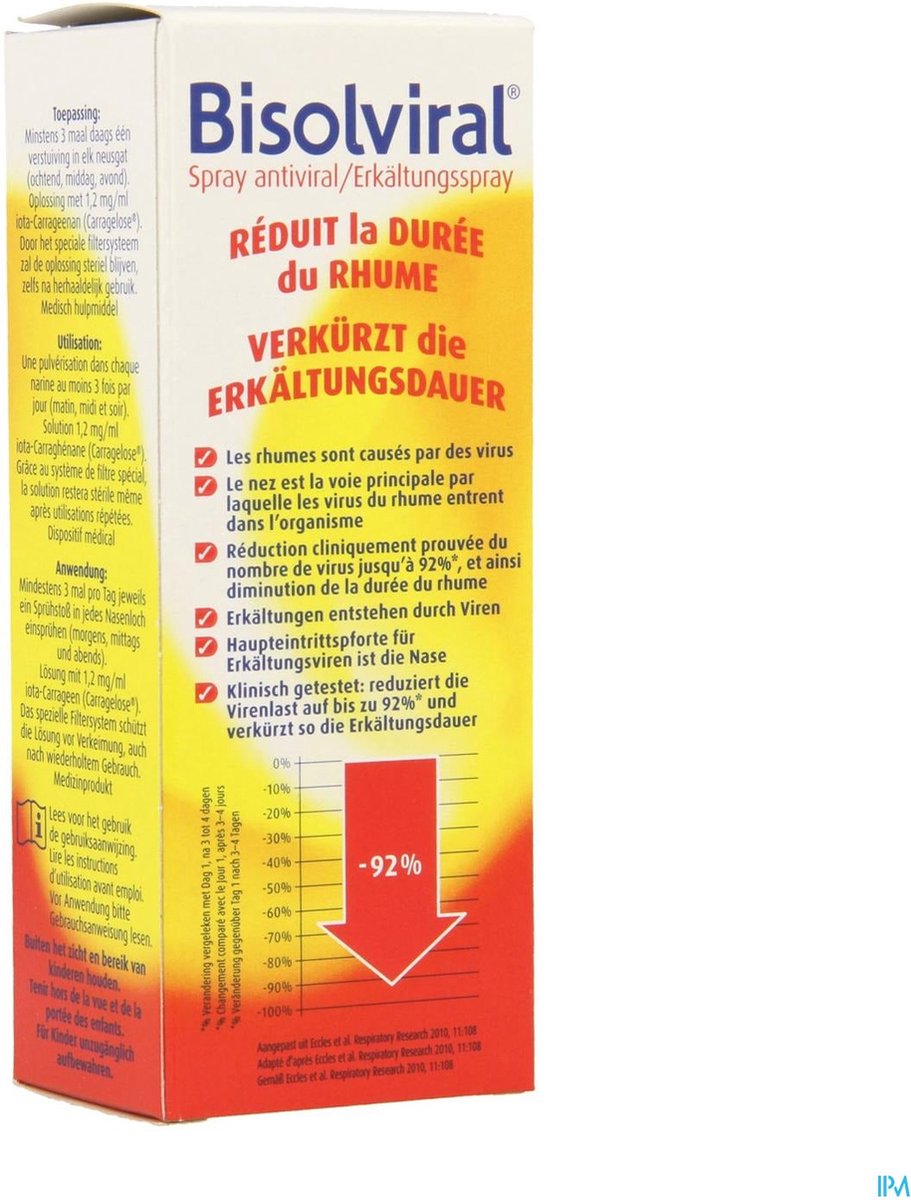 Bisolviral Antivirus Spray - 20 ml - Neusspray | bol
