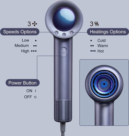 Professionele fohn – Haardroger – Luxe Haardroger – Premium Kwaliteit ...