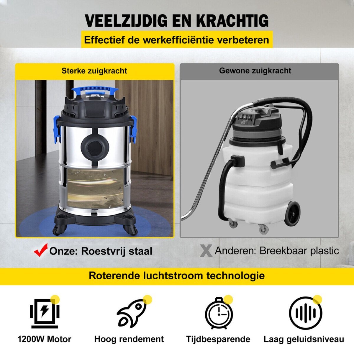 Bolture Aszuiger Voor Pelletkachel - Asstofzuiger Zonder Zak - Kachel ...