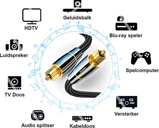 Achilles® Toslink Optische Kabel - Optische Audiokabel 6M - Toslink ...