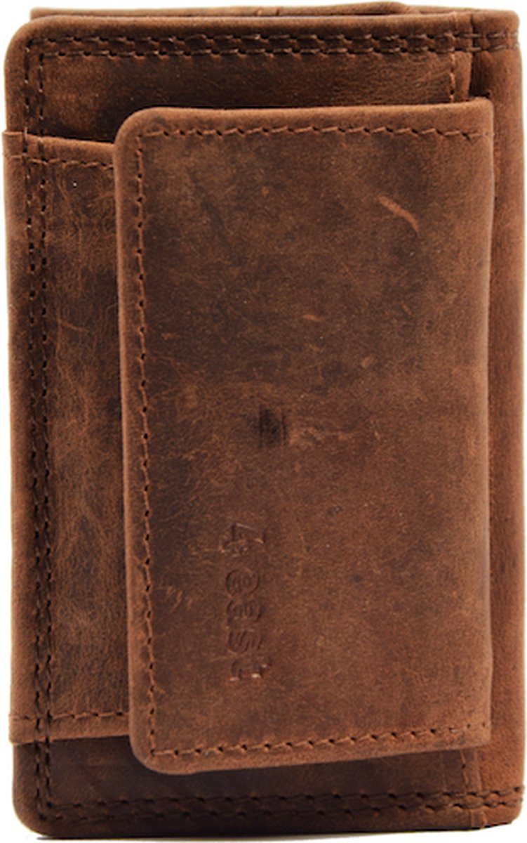 Mini Portemonnee dames en heren - vakantie portemonnee - Compact ...