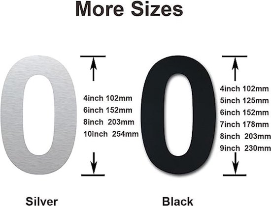 huisnummer 205 mm | bol