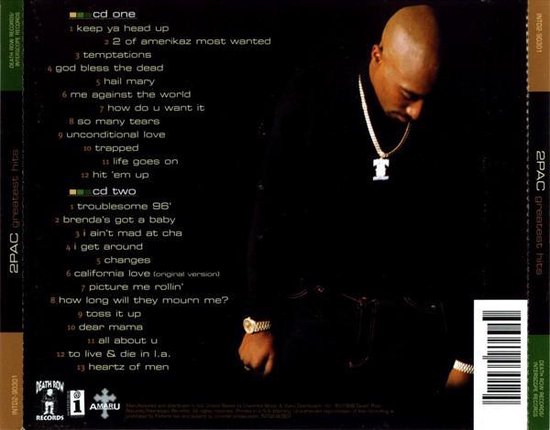 Greatest Hits, 2Pac | Muziek | bol