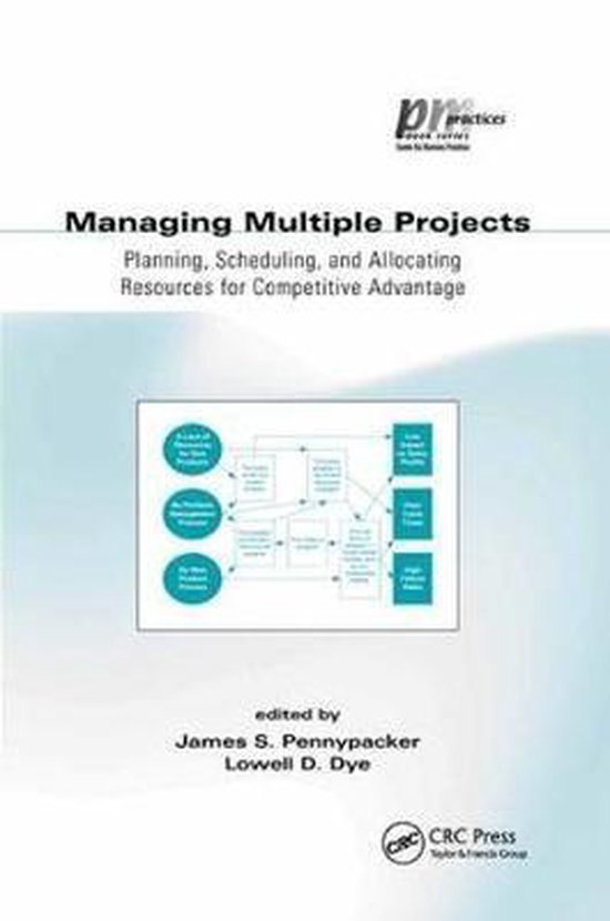 Managing Multiple Projects | 9780367396060 | Boeken | bol.com