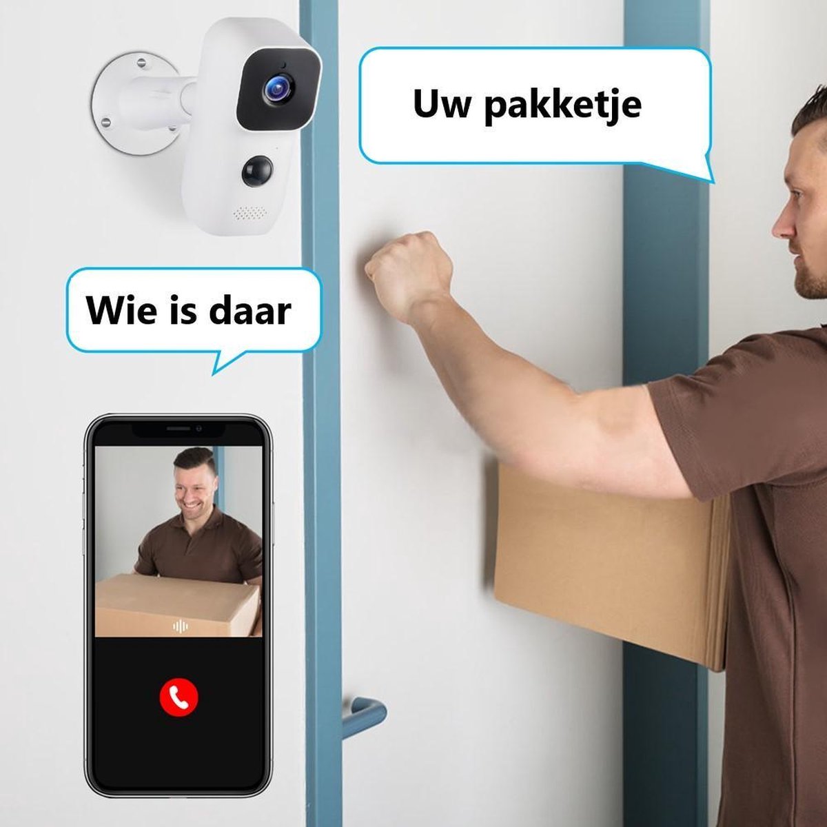 Beveiligingscamera - 100% draadloze Camera - wifi Camera - oplaadbaar ...