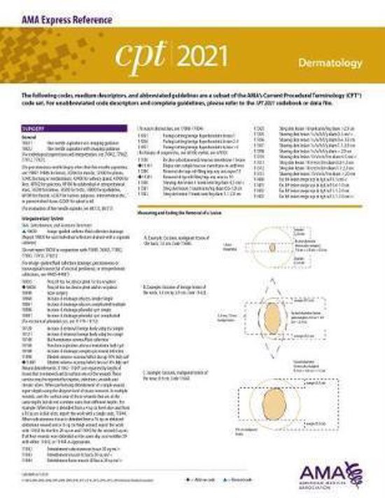 CPT 2021 Express Reference Coding Card | bol.com