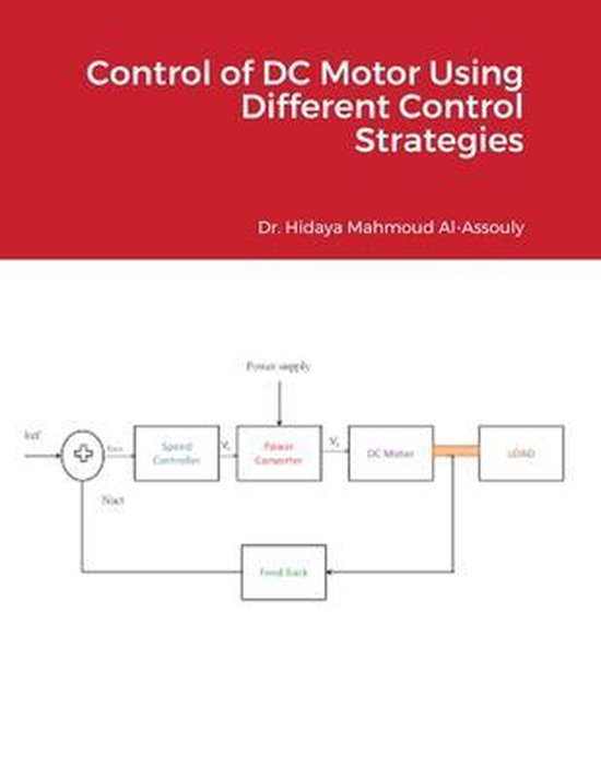 Control of DC Motor Using Different Control Strategies | 9781716720673 ...