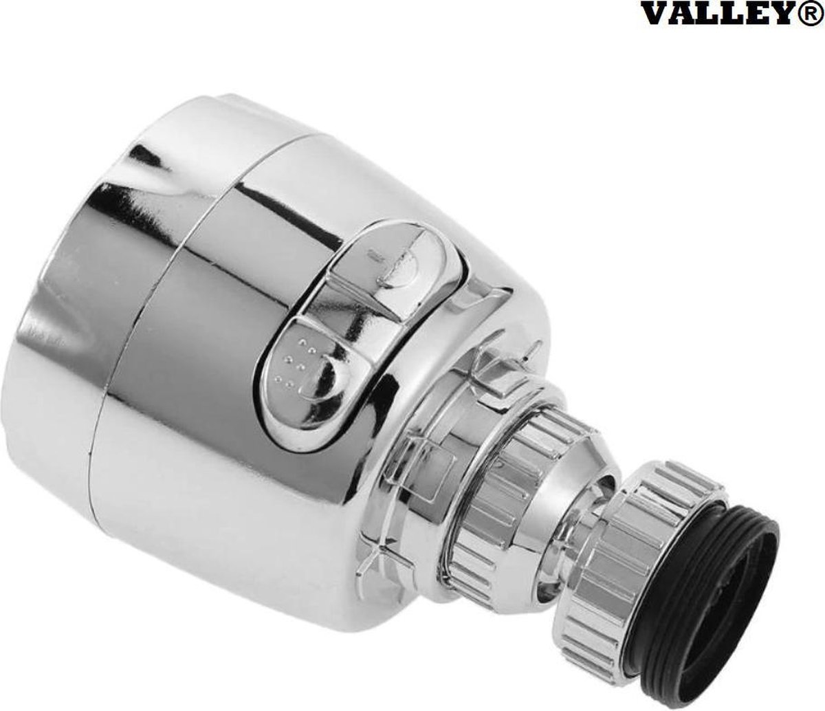 Roterende kraankop - 360 graden Draaibaar - Verstelbaar met 2 standen ...