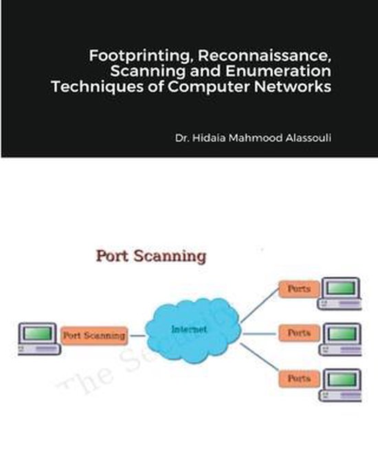 Footprinting, Reconnaissance, Scanning and Enumeration Techniques of ...
