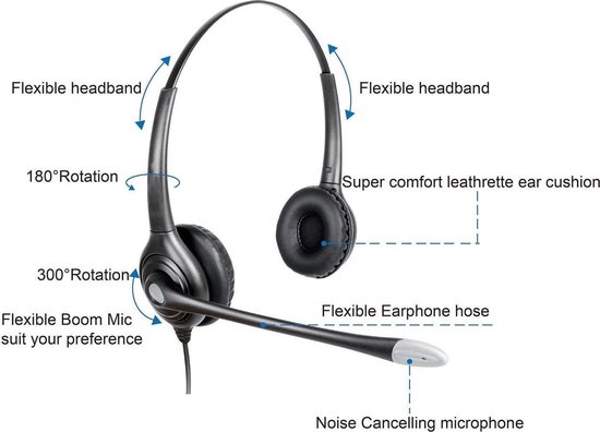 VH618D Duo Headset / hoofdtelefoon voor vaste telefoons met 2,5 mm ...