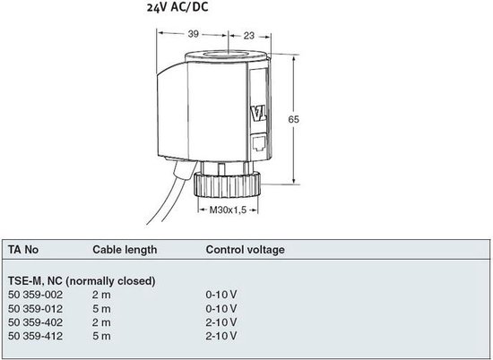 IMI TA Hydronics EMO-TM thermische motor 24V-NC - 2m | bol