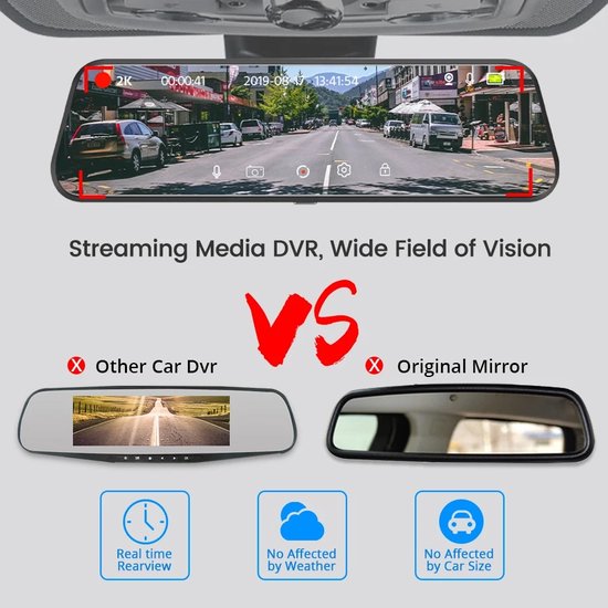 Dashboard Camera - 4K Carplay - Spiegel Camera - Spiegel Monitor ...