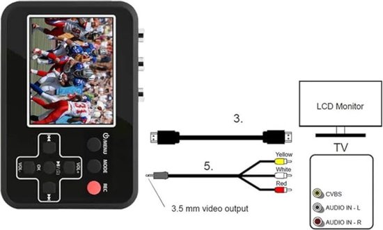 Multifunctionele VHS Recorder – Videorecorder – Hi8 Camcorder – HDMI – Eenvoudig in... | bol