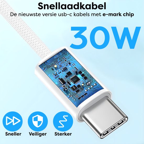 30W USB-C Adapter + Sterke USB C Kabels - USB C naar USB C - 3 Meter ...