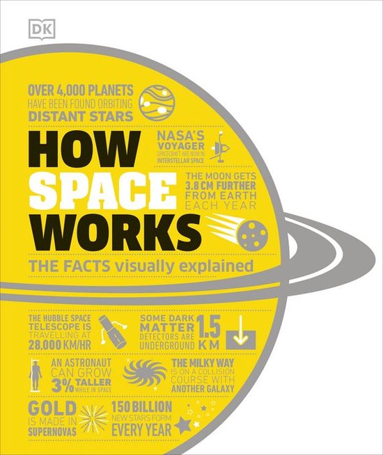 DK How Stuff Works - How Space Works (ebook), Phonic Books ...